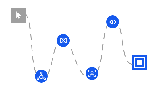 What we do at cup of UX • Cup of UX | Product Design & Development